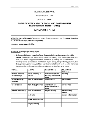 LO Grade 8-9 Subject administration guideline 2024 - LIFE ORIENTATION ...
