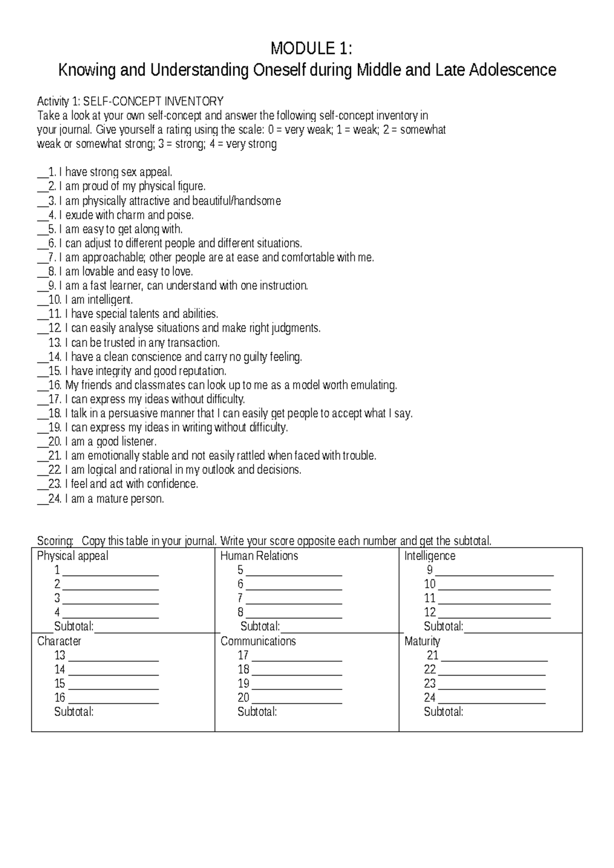 Self-concept Inventory - Give yourself a rating using the scale: 0 ...