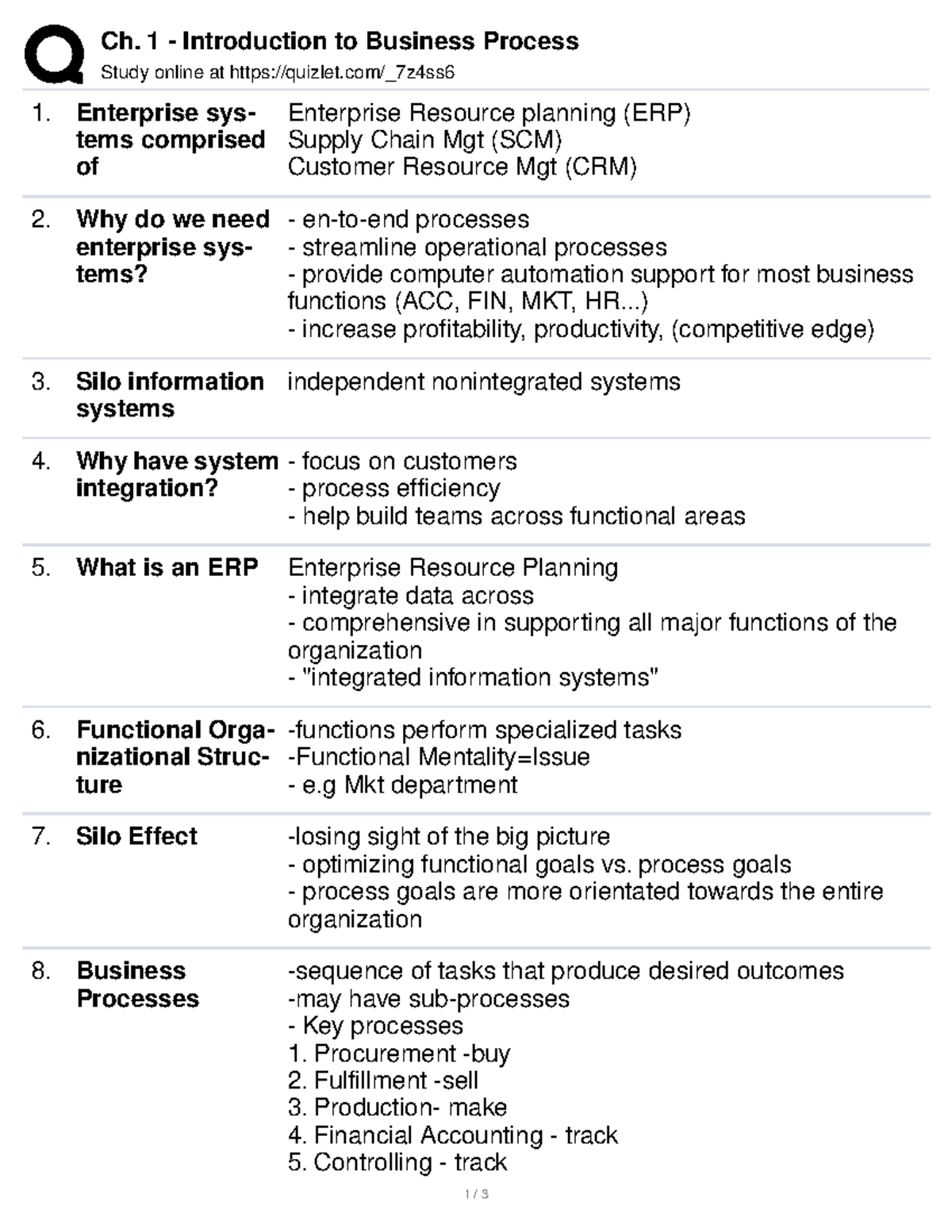 CHAP1 - wfadvvdf - Ch. 1 - Introduction to Business Process Study ...