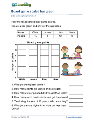 Grade 3 scaled pictographs b - Reading and Math for K- 5 © k5learning ...