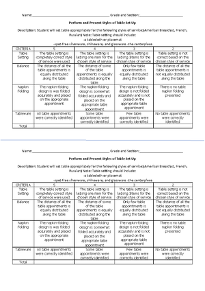 Reaksyon paper, RPH, Tamayosa - Tamayosa, Russell Josh C. BSEd-Sci 1 ...