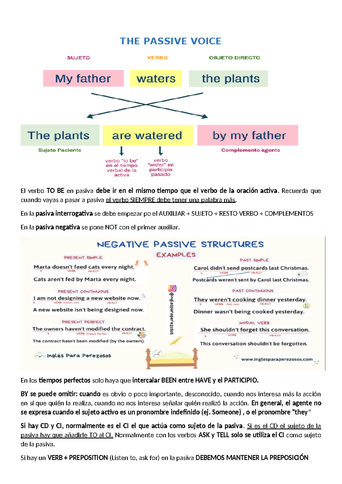 Resumen Pasiva - THE PASSIVE VOICE El verbo TO BE en pasiva debe ir en ...
