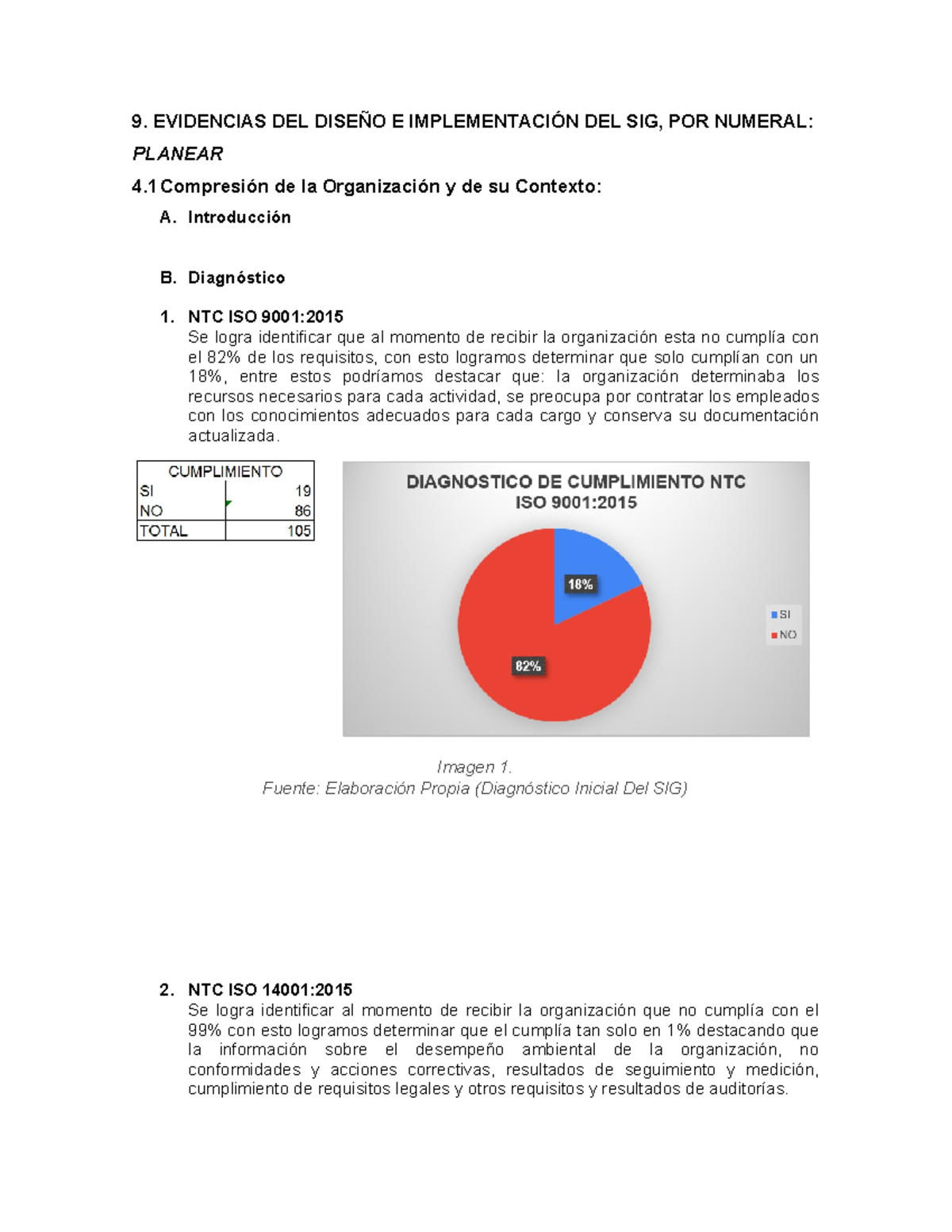 AC. COMO Desarrollar Numerales DE NTC ISO en Informe DE Revision ...