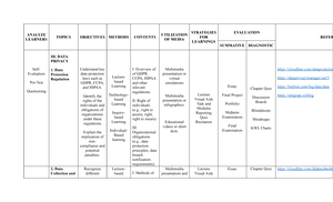 A Detailed Lessson PLAN IN Practical Research 1 - A DETAILED LESSON ...