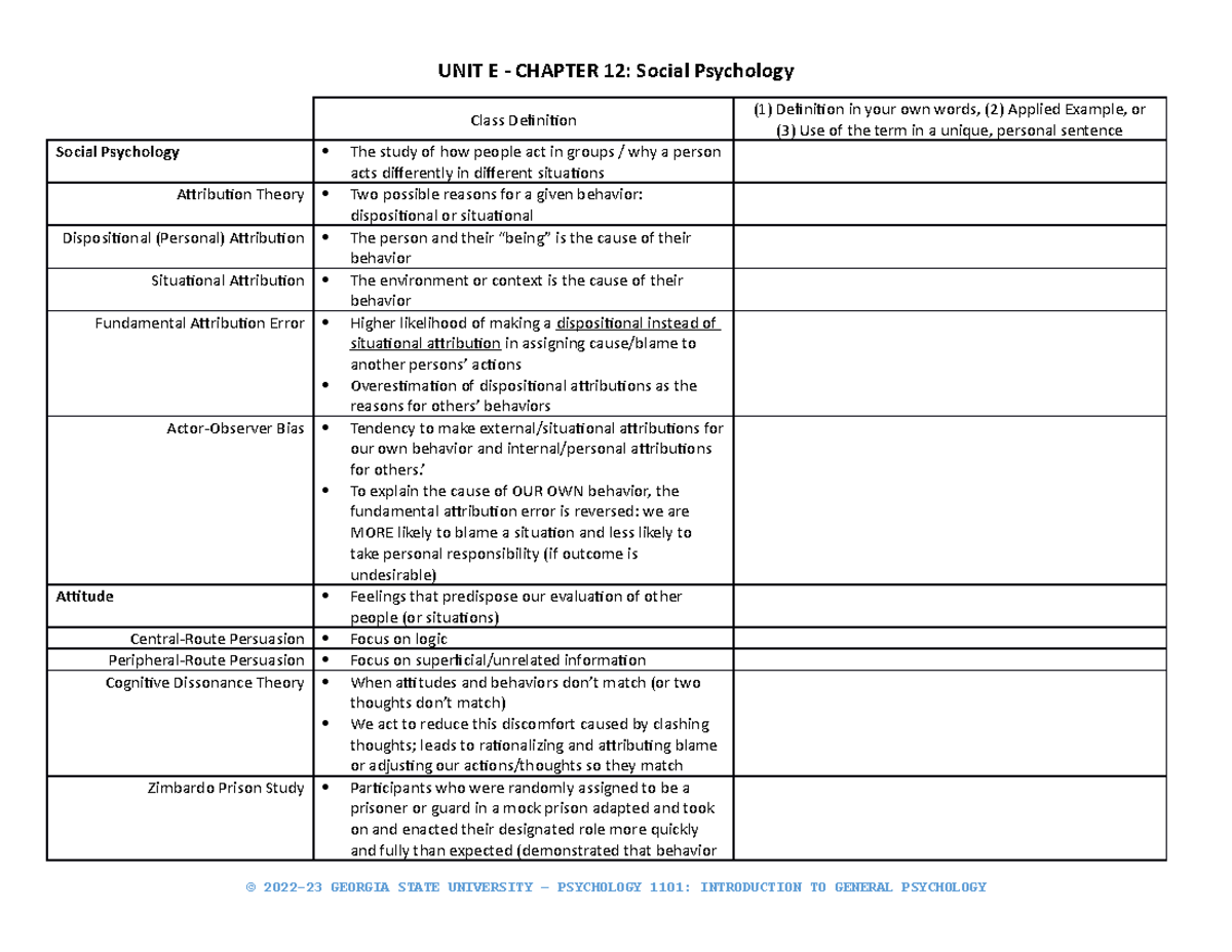 Study Guide - Social Psychology - UNIT E - CHAPTER 12: Social ...