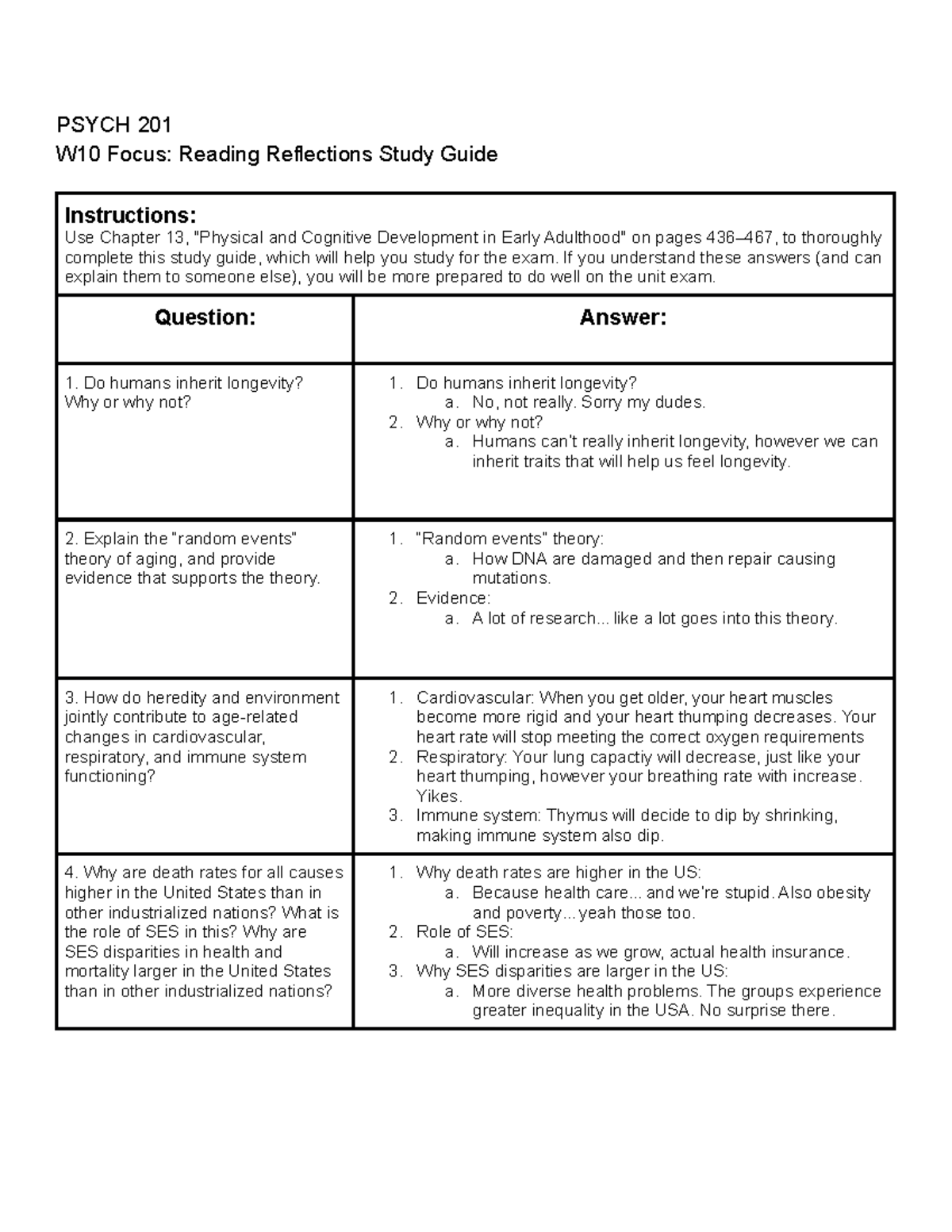 Psych 201 document W10Reading Reflections Study Guide - PSYCH 201 W10 Focus: Reading Reflections ...