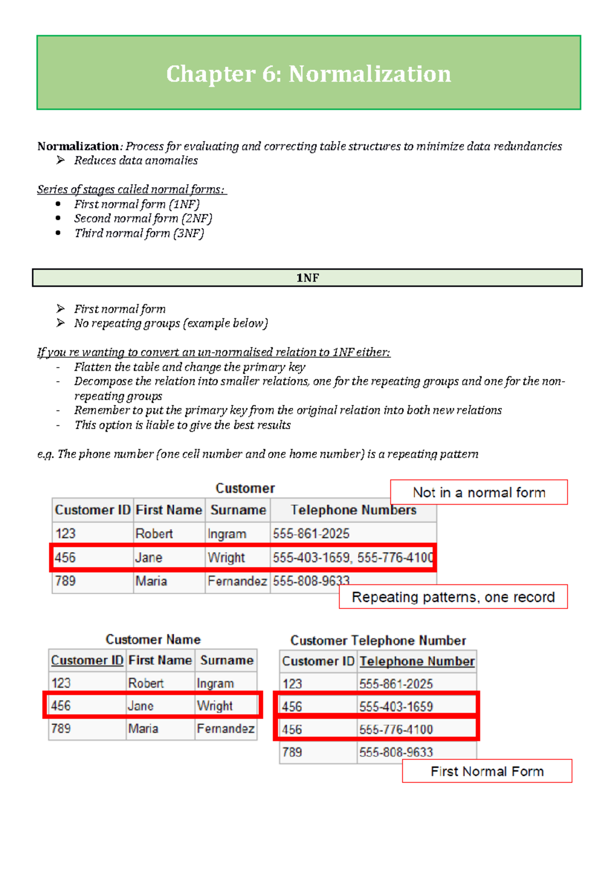 Ch 3 Normalisation Inf 214 Normalization Process For Evaluating And Correcting Table