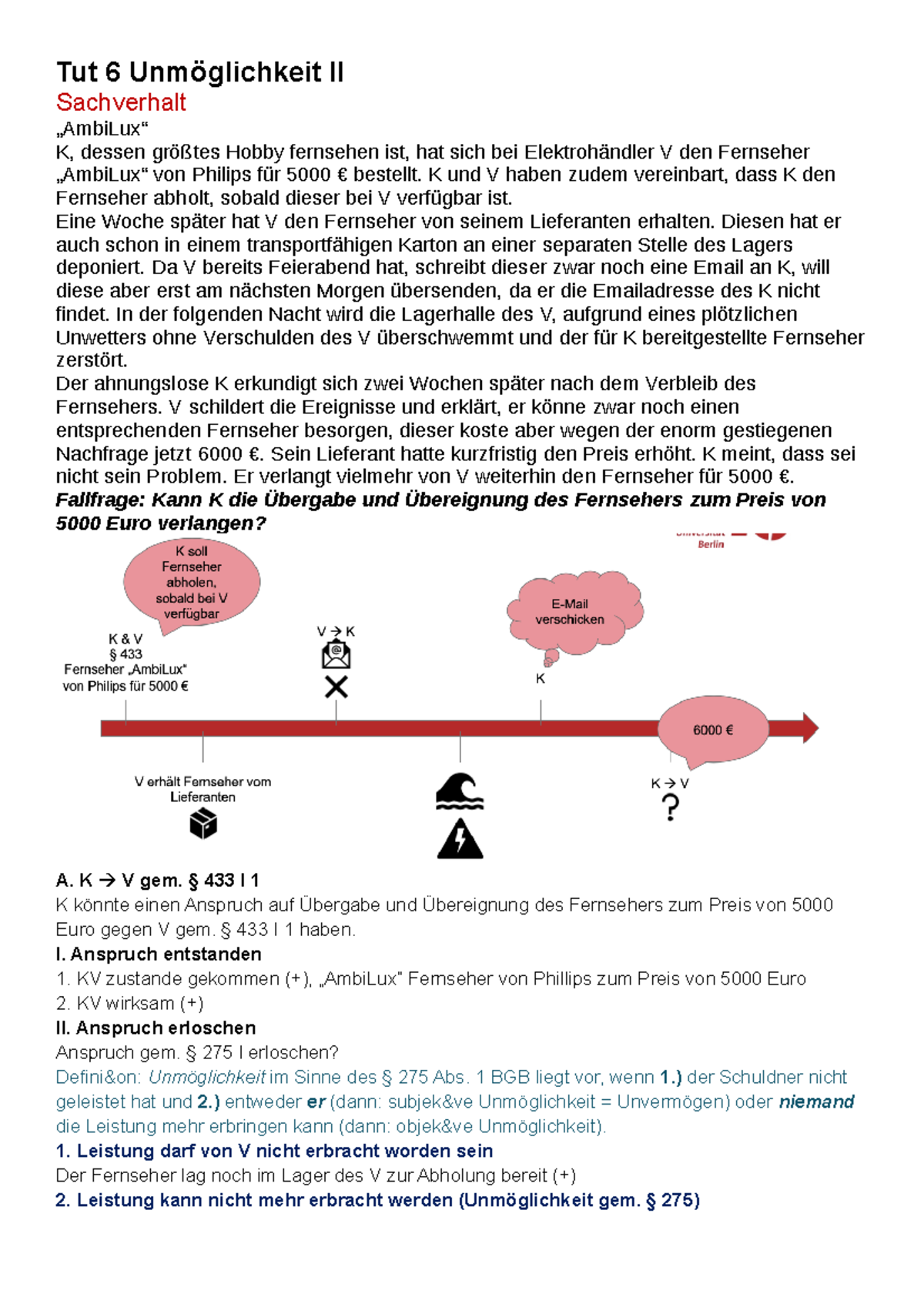 Tut 6 Unmöglichkeit II - Zusammenfassung Tut - Tut 6 Unmöglichkeit II Sachverhalt „AmbiLux“ K ...