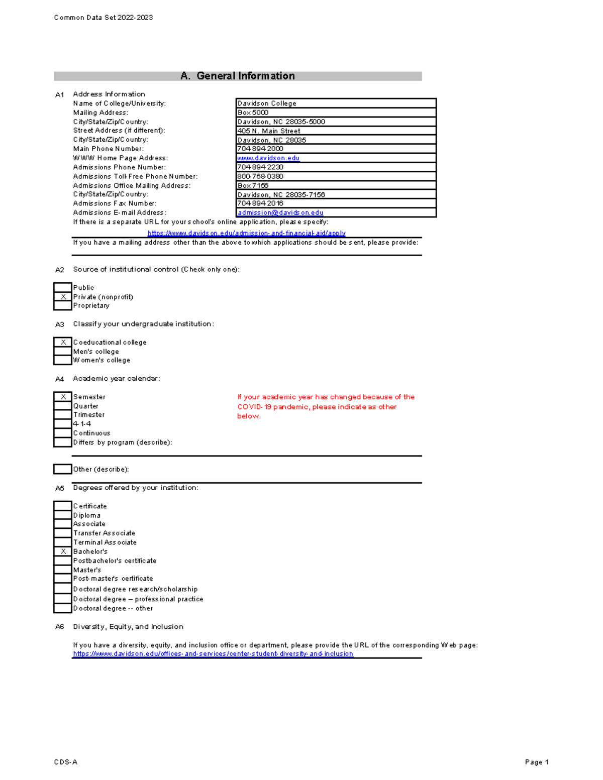 2 - 0dfsg sd sd adsf - A1 Address Information Name of College ...