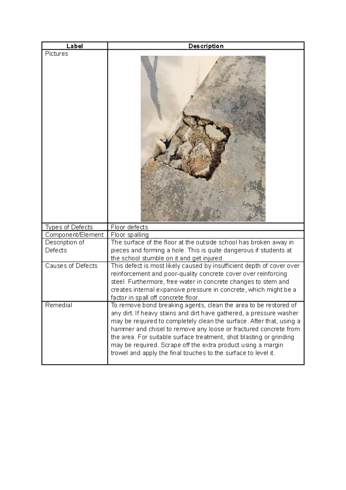 REM257 Defects-ALIF - The initial impetus for the second edition of ...