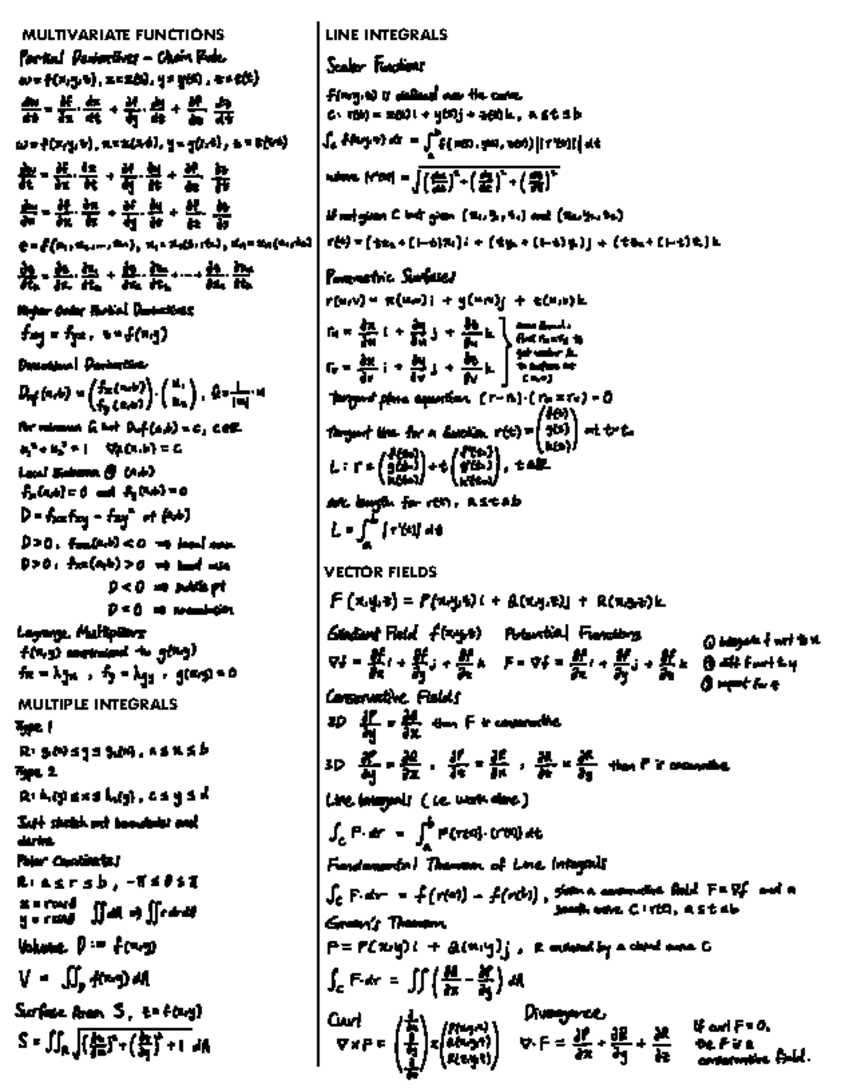 MA1505 Final Cheatsheet - MULTIPLE INTEGRALS MULTIVARIATE FUNCTIONS LINE INTEGRALS VECTOR FIELDS ...