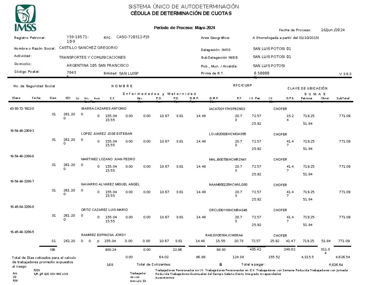 507846918-Ejemplo-de-cedula-del-SUA-IMSS - SISTEMA ÚNICO DE ...