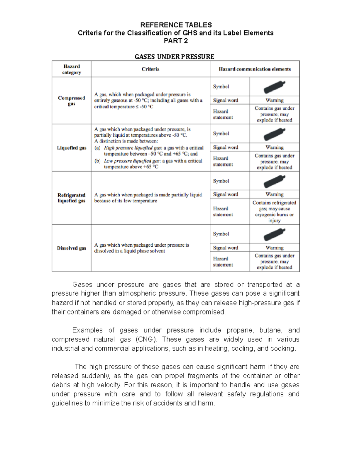 Criteria for the Classification of GHS and its Label Elements ...