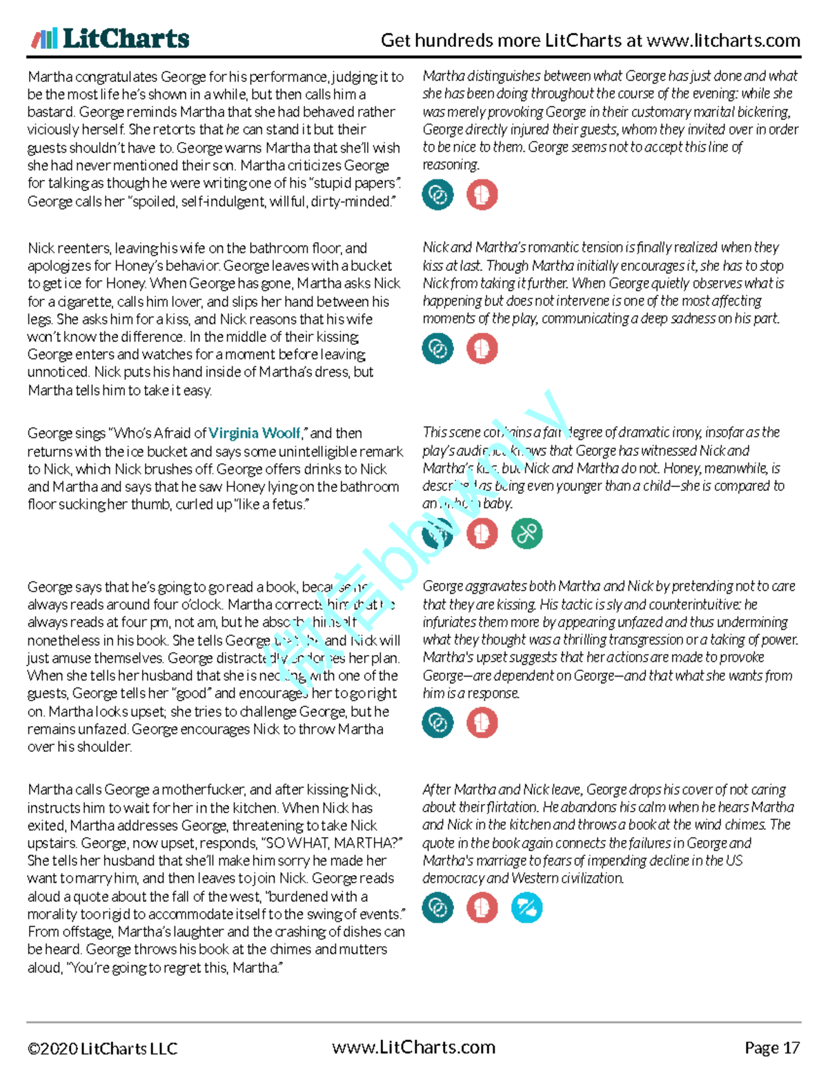 Whos-Afraid-of-Virginia-Woolf-Lit Chart 17 - Martha congratulates ...