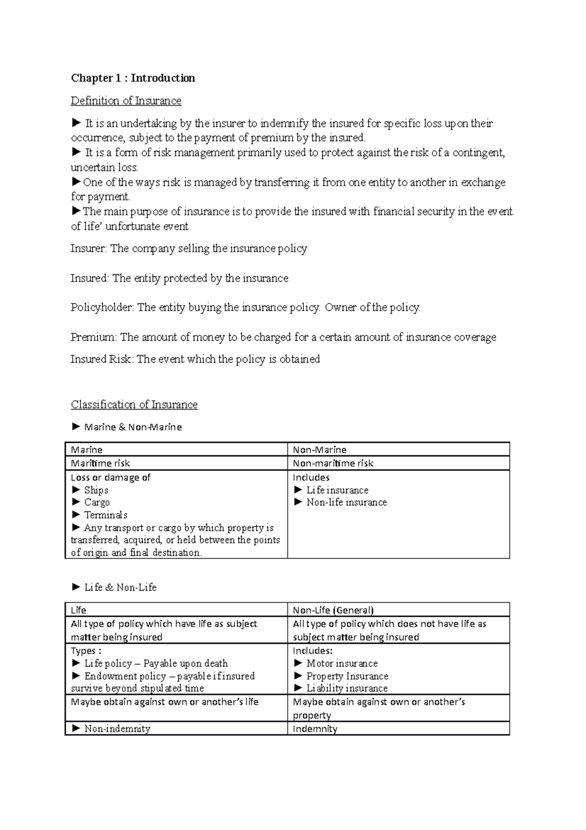 Chapter 1 insurance notes - Chapter 1 : Introduction Definition of ...
