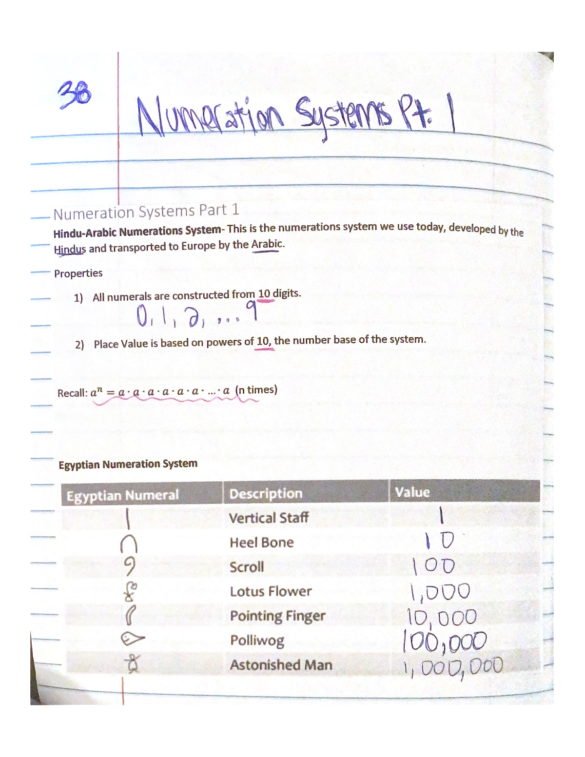 Numeration Systems Part 1 - MATH-4 - Studocu