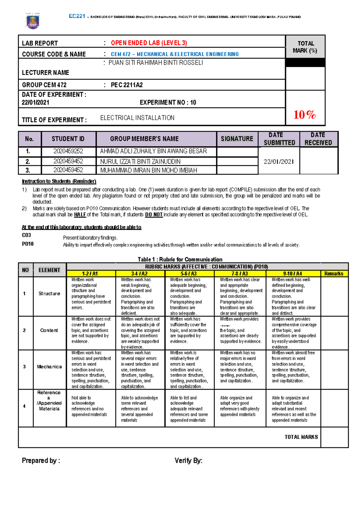Electrical Installation Lab Report - Civil Engineering (infrastructure ...