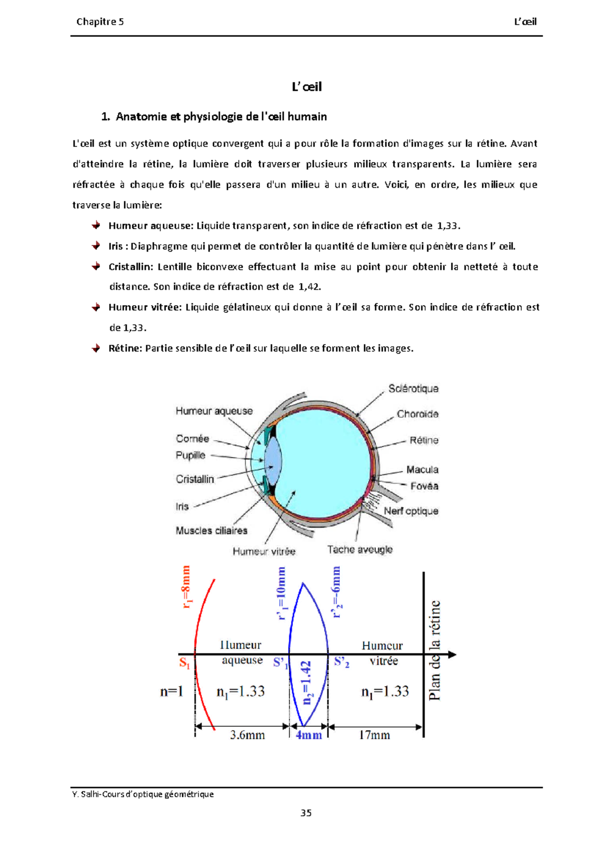 Cours 5 optique-oeil - Physique - Y. Salhi-Cours d’optique géométrique ...