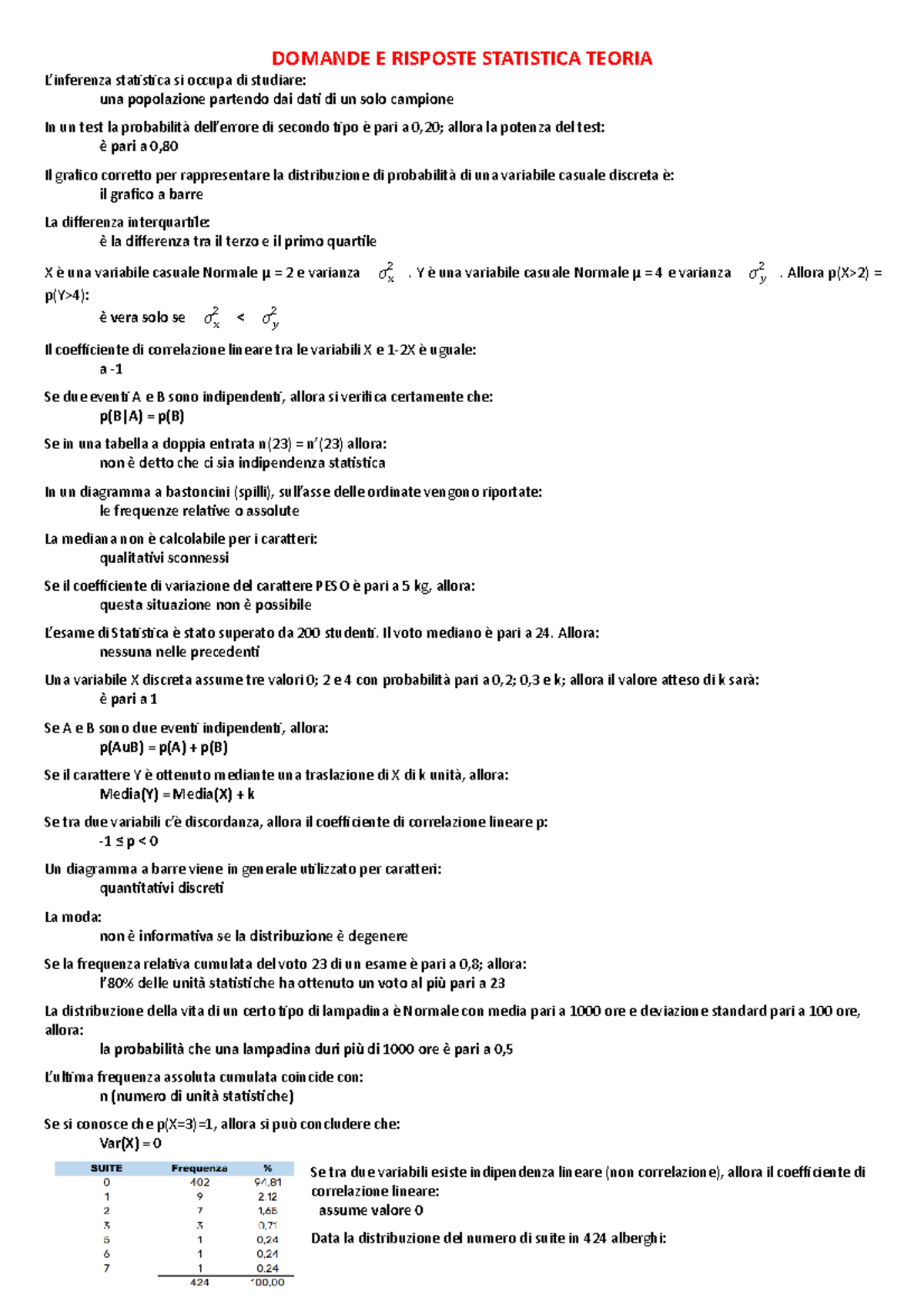 Domande E Risposte Statistica Teoria - Statistica I - UniBg - Studocu