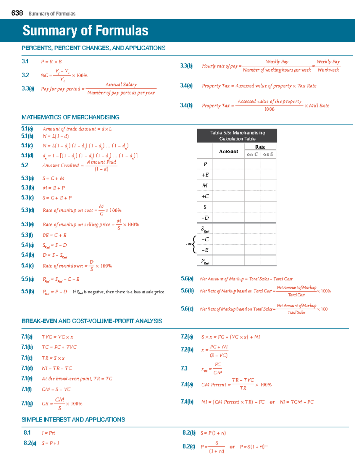MBF DKH 3ed Formula Sheet - 638 Summary of Formulas Summary of Formulas MATHEMATICS OF ...