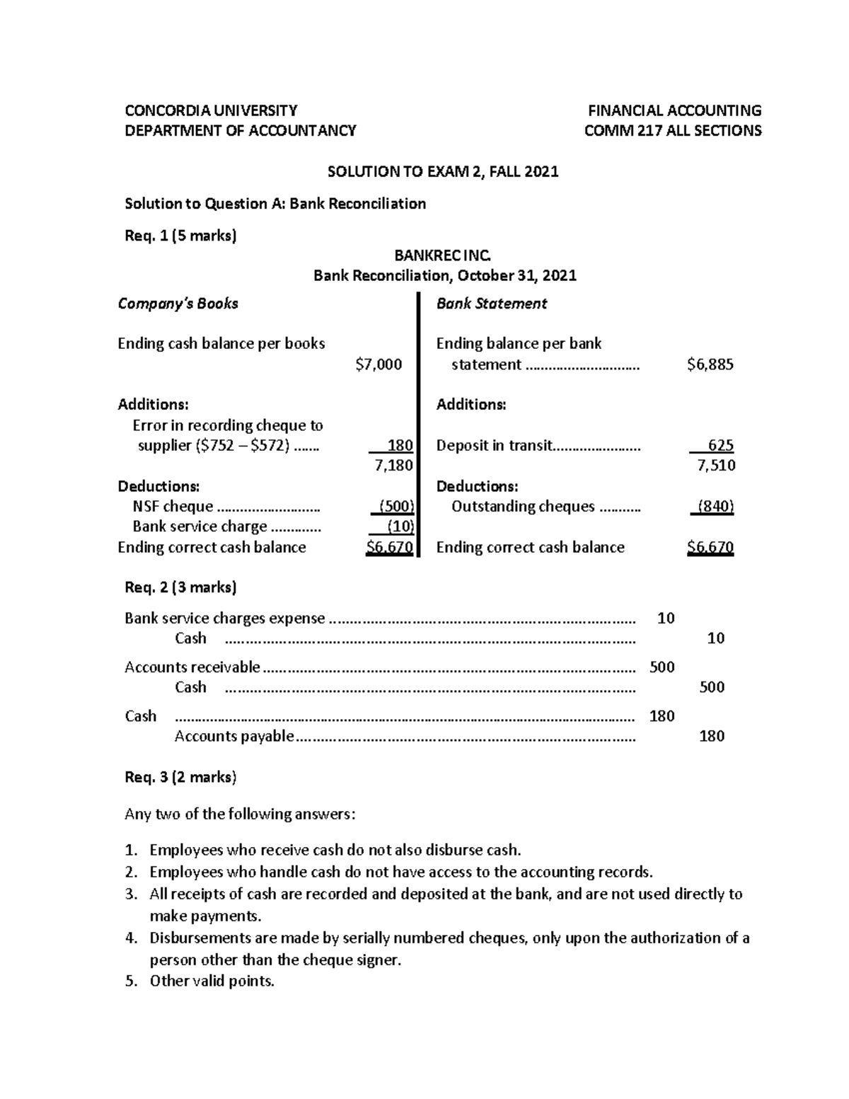 2021 Fall Midterm 2 - Solutions - CONCORDIA UNIVERSITY FINANCIAL ACCOUNTING DEPARTMENT OF - Studocu