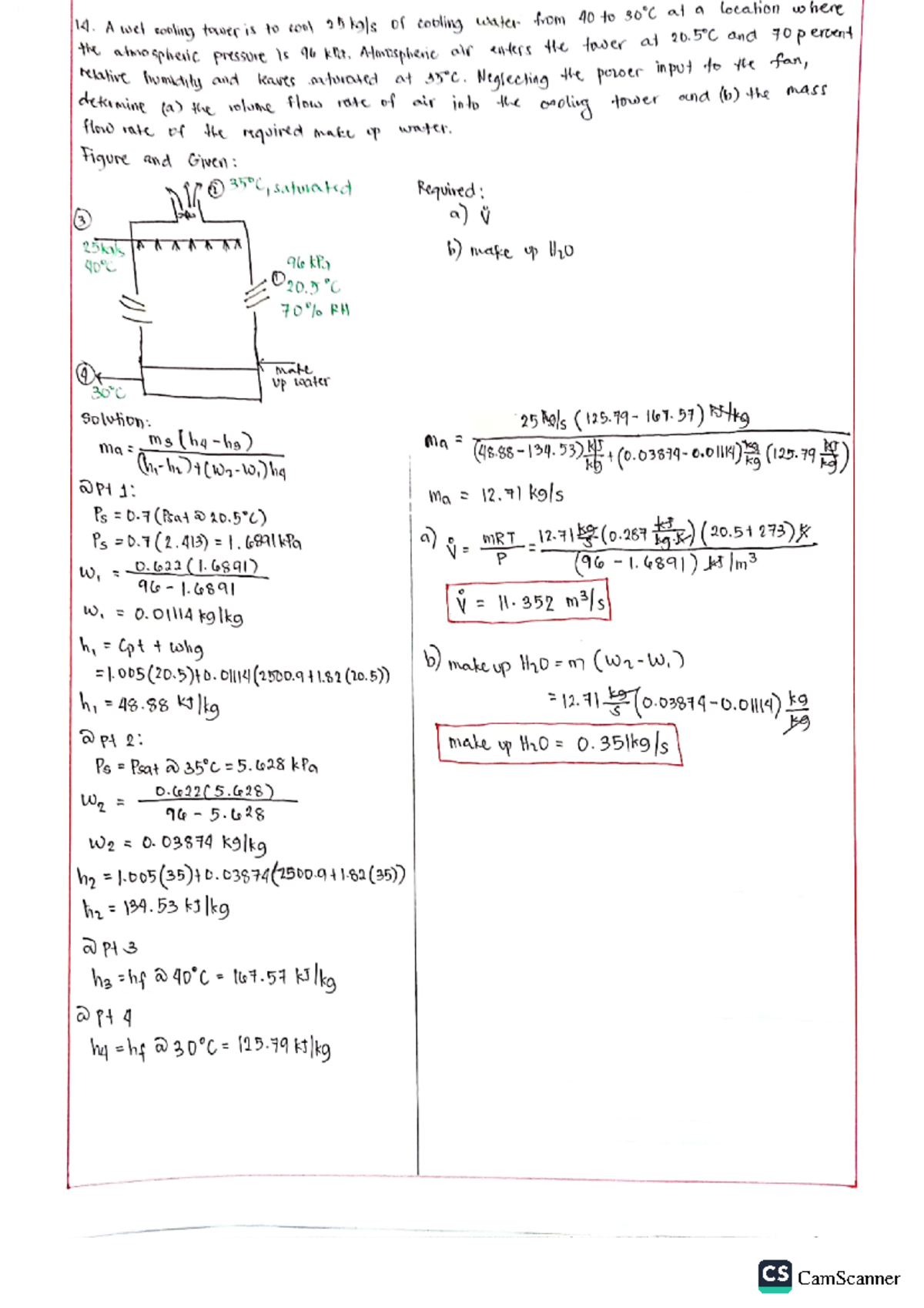 Airconditioning and Ventilation System Problem Set 10 - BS in ...