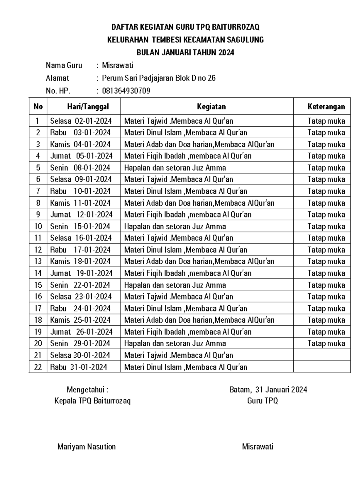 Daftar Kegiatan GURU TPQ Misrawati - DAFTAR KEGIATAN GURU TPQ ...