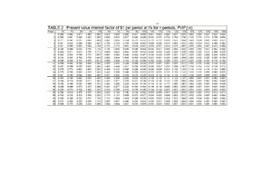 Tutorial 4 -1 Understanding Consumer Behavior - Tutorial Questions Topic 4 (Part 1 ...