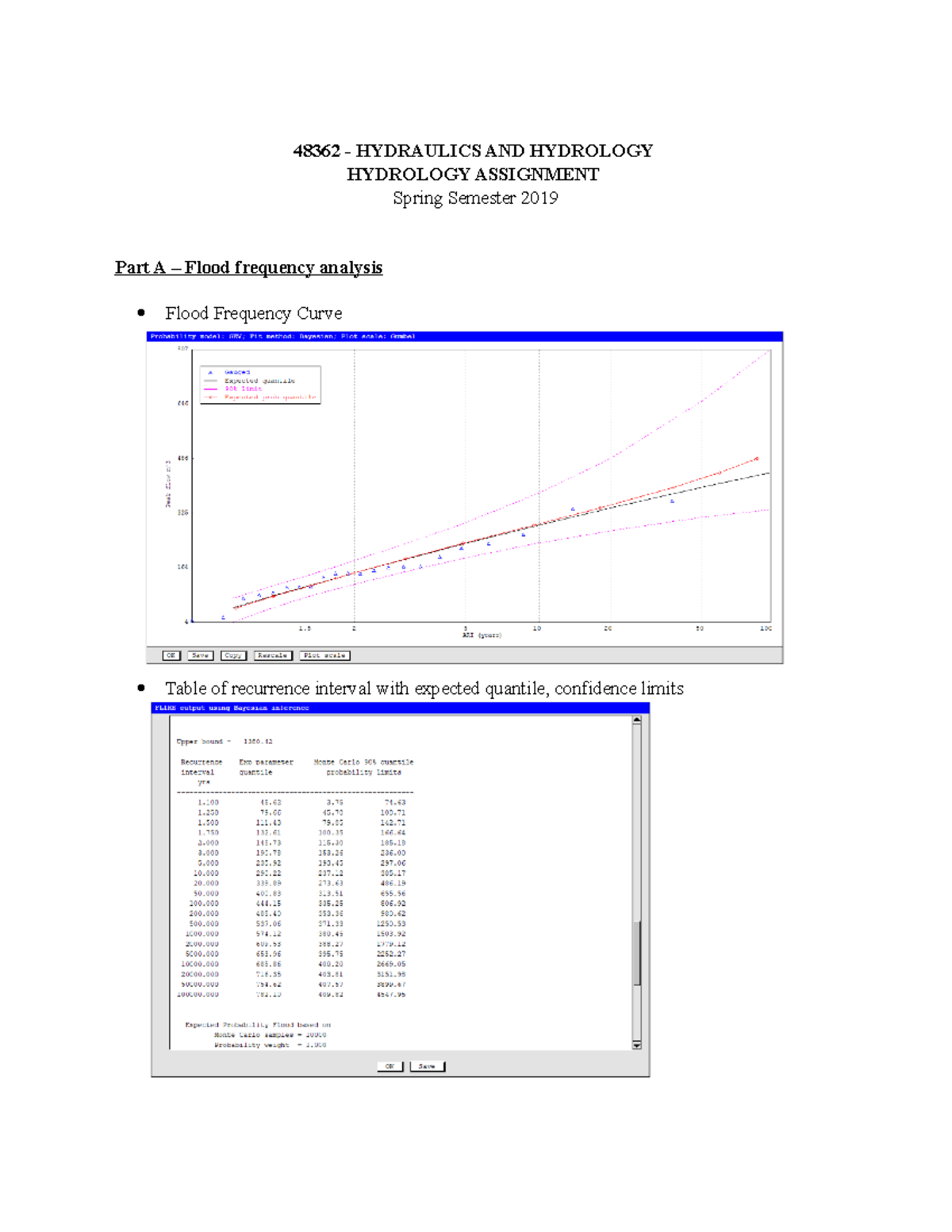 Assignment Hydrology 2019 - 48362 - HYDRAULICS AND HYDROLOGY HYDROLOGY ...