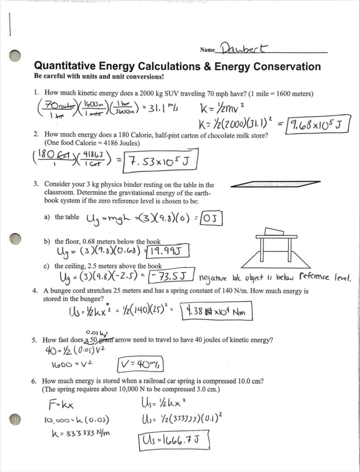1.9.23 Ansker Key Energy Packet - Studocu