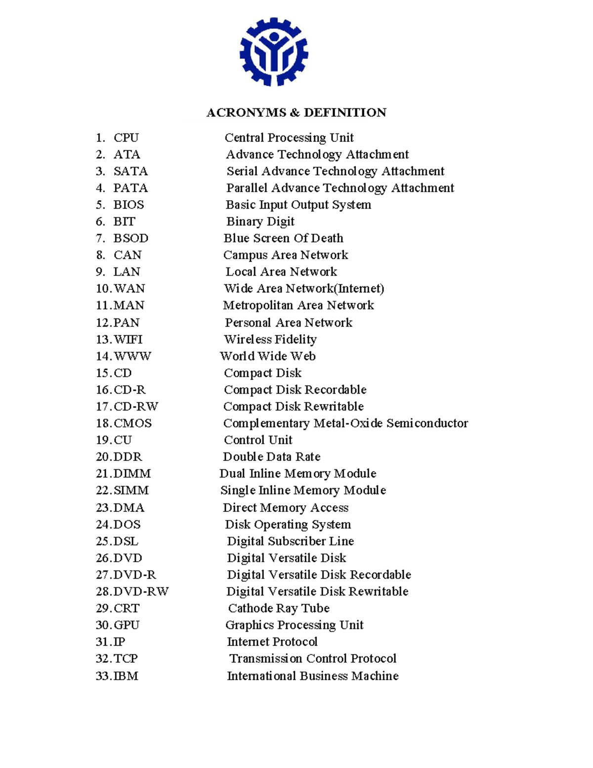 Computer Systems Servicing, terms and definition - ACRONYMS ...