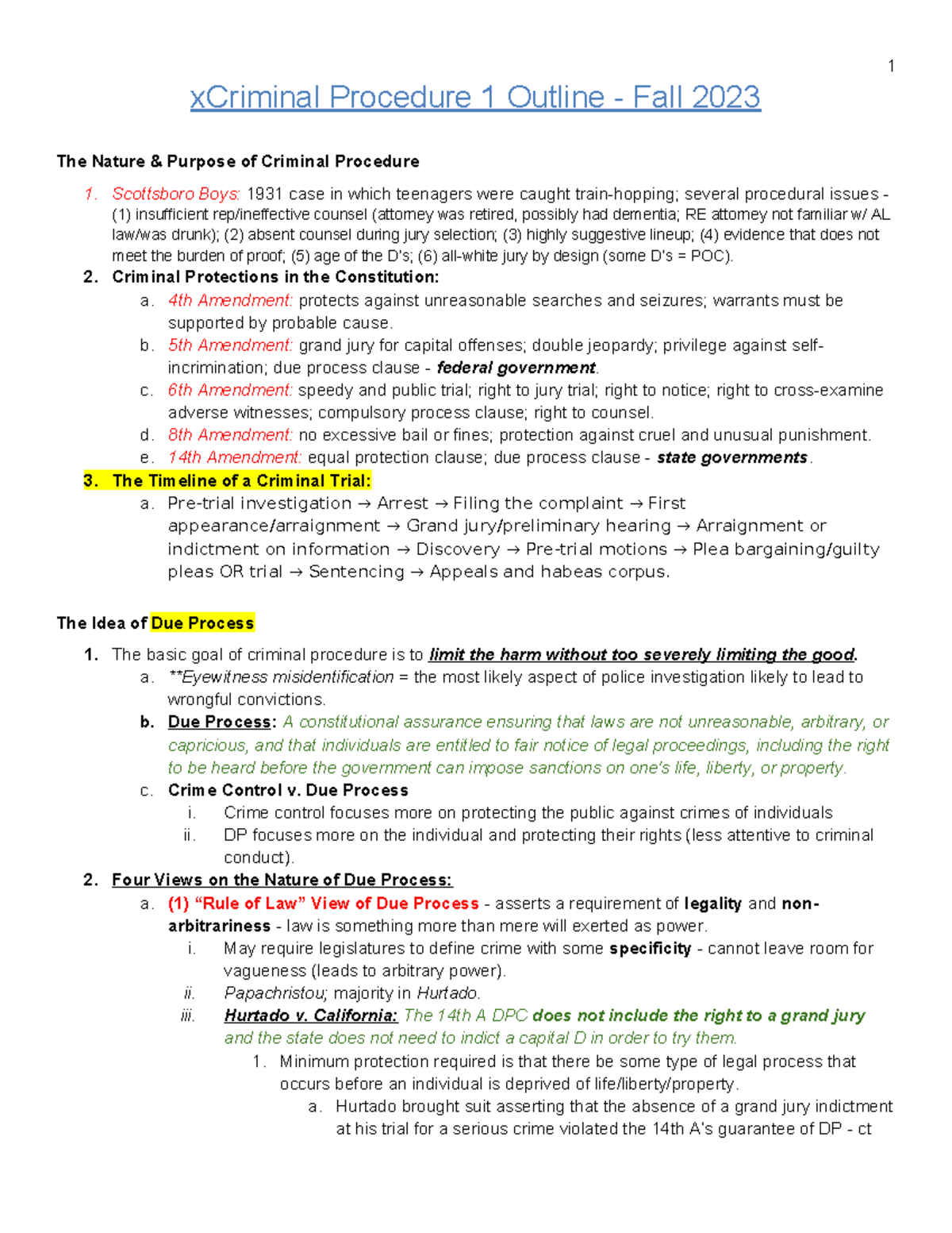 Crim Pro Outline (LR) - xCriminal Procedure 1 Outline - Fall 2023 The ...