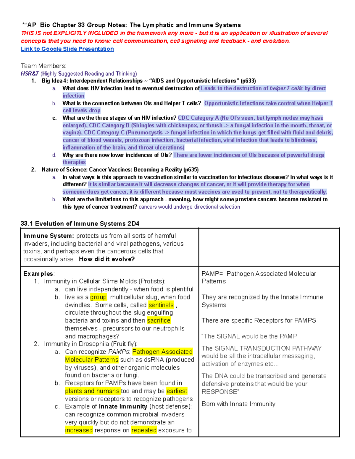 AP Biology Ch 33 - **AP Bio Chapter 33 Group Notes: The Lymphatic and ...