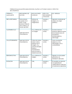 Signos Abdominales - SIGNOS ABDOMINALES SIGNO DESCRIPCIÓN DIAGNÓSTIC O ...