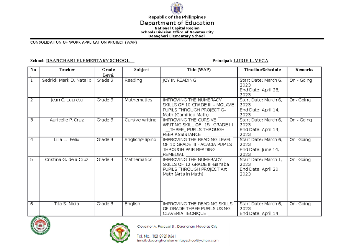 Consolidation OF WORK Application Project Grade 3 - Republic of the ...
