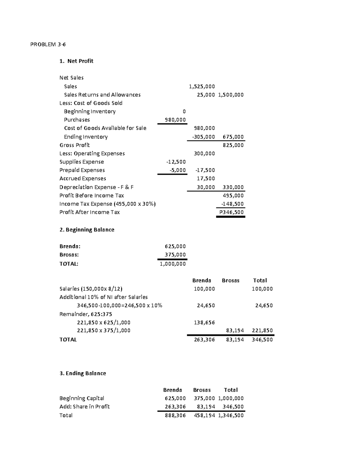 prob 3-6 chapter 3 - 1. Net Profit Sales Returns and Allowances 25,000 ...