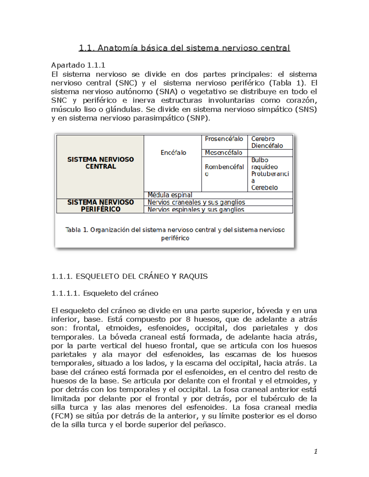 1. Neuroanatomia-UB - neuroanatomia basica resumen - 1. Anatomía básica ...