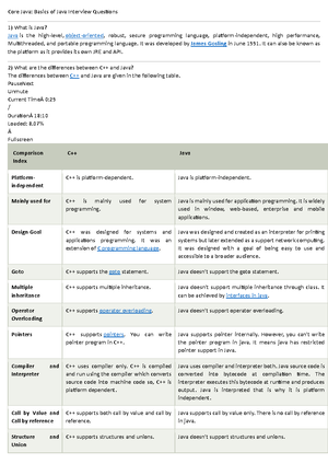 SY-COMP-SEM-IV-MIC-22415-QP- Model- Answers - MSBTE QUESTION PAPERS ...