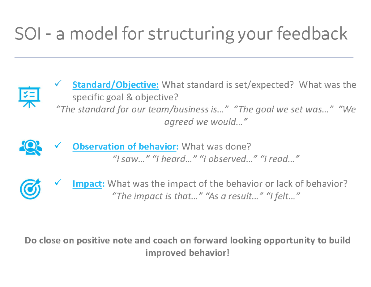 SOI Model - Standard/Objective: What standard is set/expected? What was ...