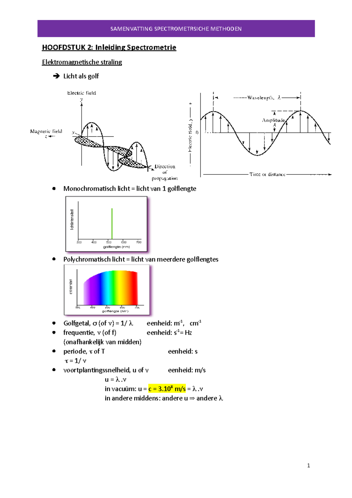 Samenvatting Spectrometrische methoden - HOOFDSTUK 2: Inleiding ...