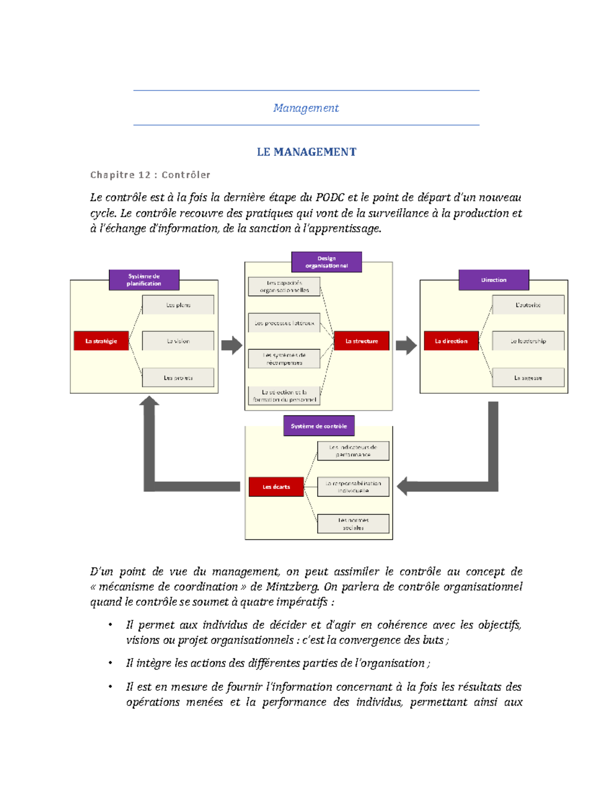 Fiche de lecture Chapitre 12 - Management LE MANAGEMENT Chapitre 12 ...