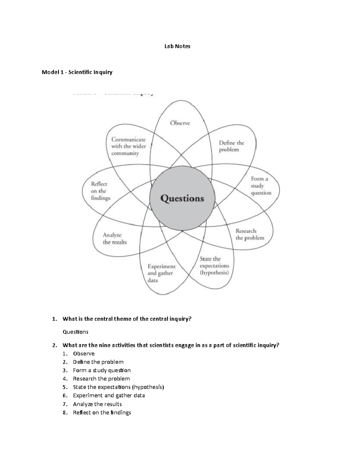 Scientific Inquiry - Lab Notes Model 1 - Scientific Inquiry What is the ...