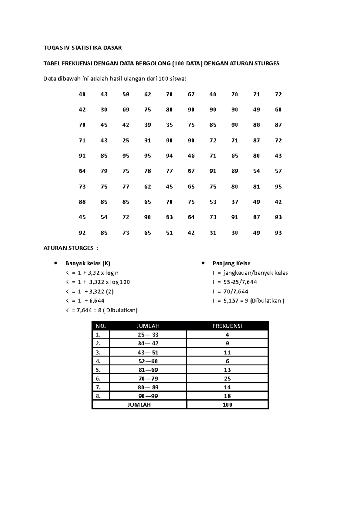 Tabel Frekuensi Statistika dasar - TUGAS IV STATISTIKA DASAR TABEL ...