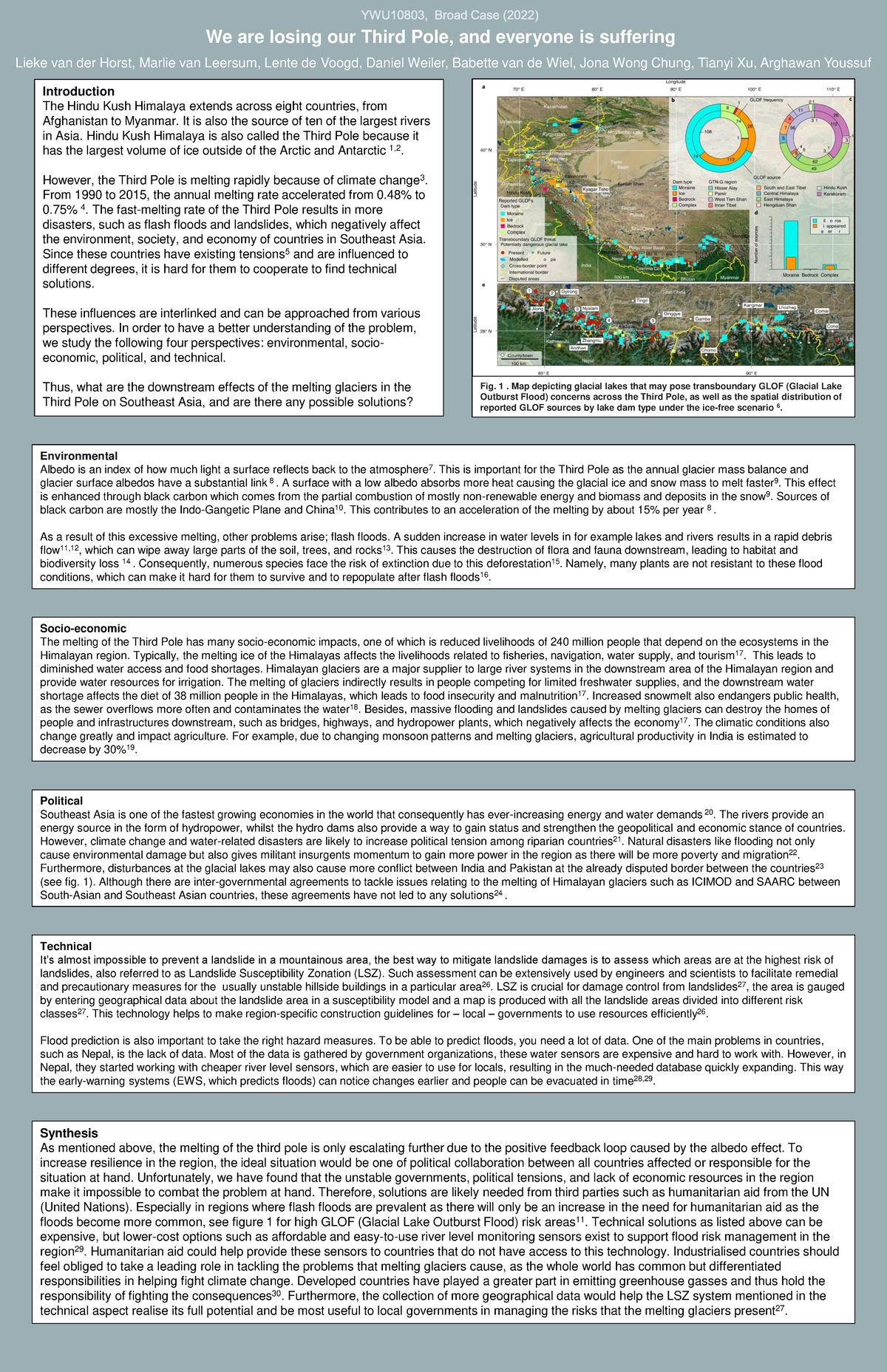 BC Group 26 Final Version Introduction The Hindu Kush Himalaya bc-group-26-final-version-introduction-the-hindu-kush-himalaya