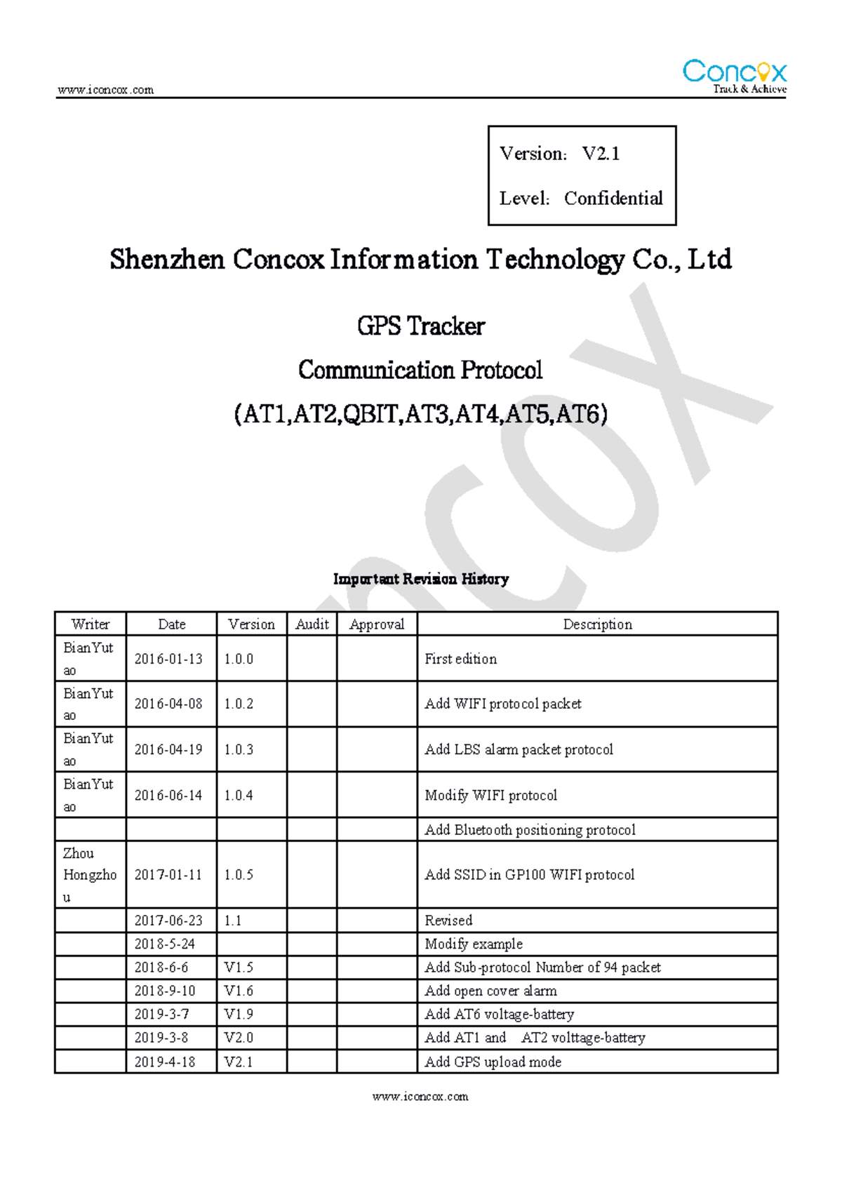 Protocolo QBit Packet - Shenzhen Concox Infor mation Technology Co., Ltd GPS Tracker ...