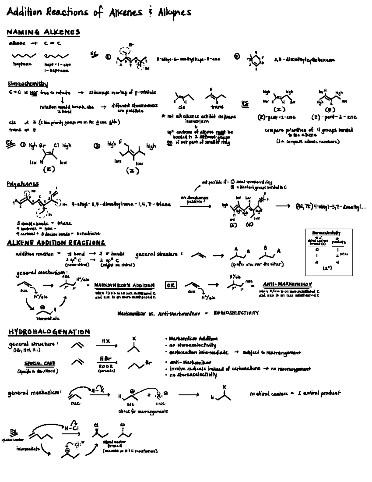 Addition Reactions of Alkenes and Alkynes - Addition Reactions of ...