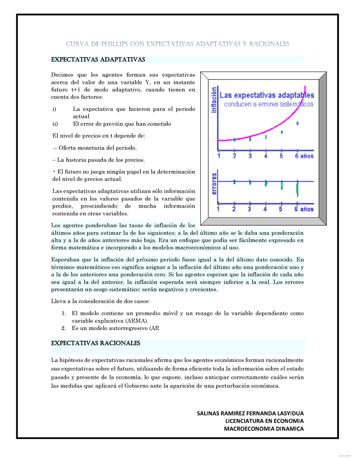 Curva DE Phillips CON Expectativas Adaptativas Y Racionales - Economia ...