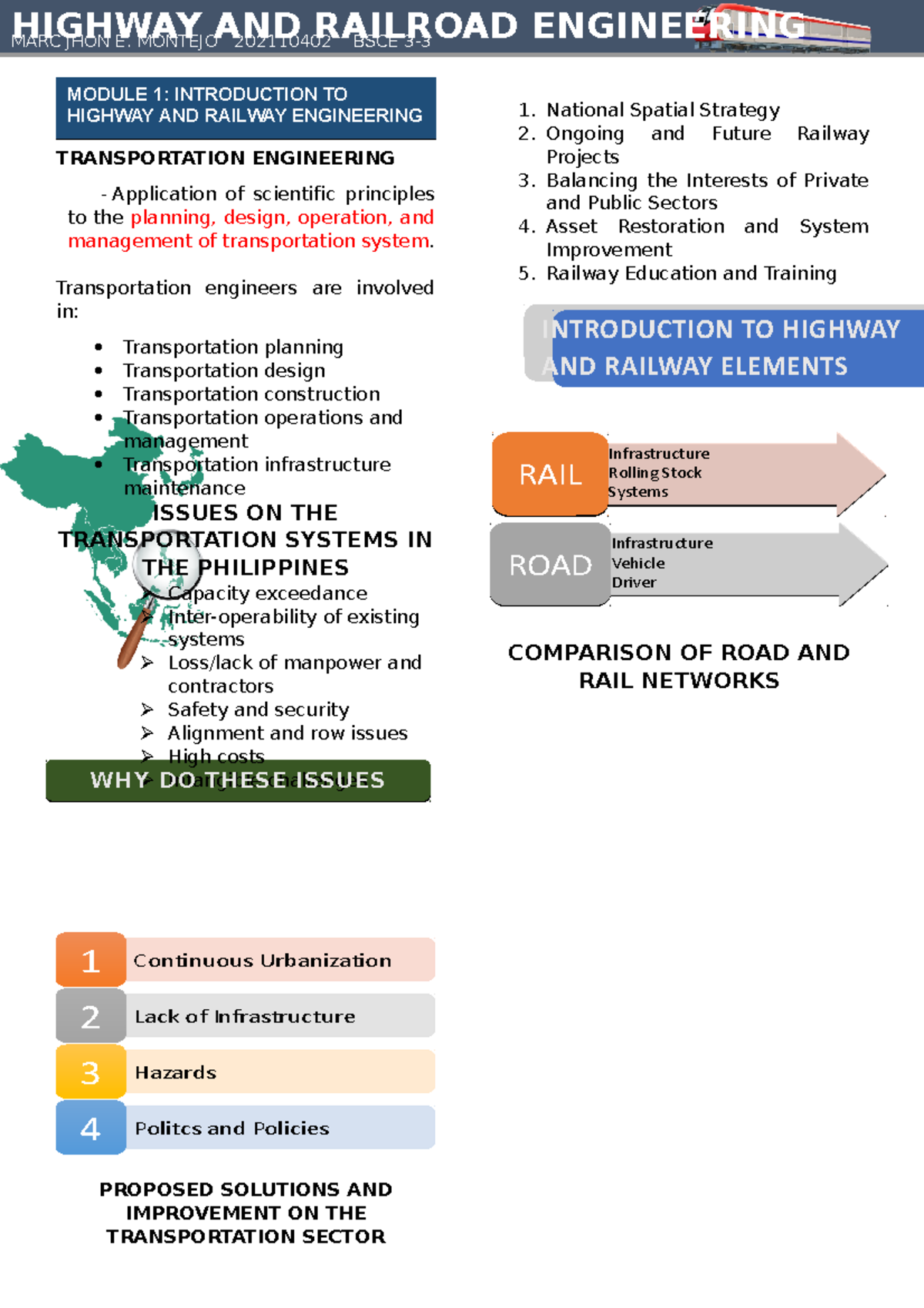 Highway and railway engineering notes - TRANSPORTATION ENGINEERING ...