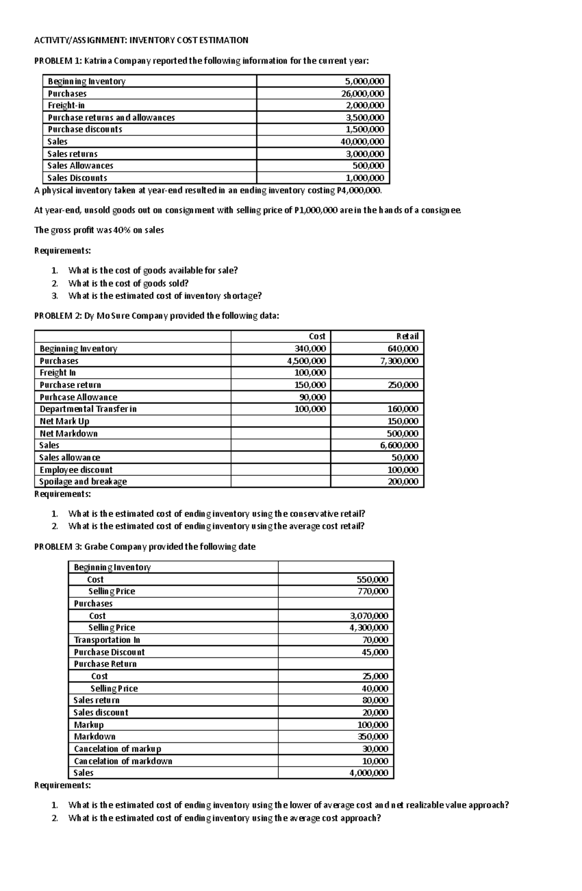 Assignment Activity 5 Inventory Estimation - ACTIVITY/ASSIGNMENT: INVENTORY COST ESTIMATION ...