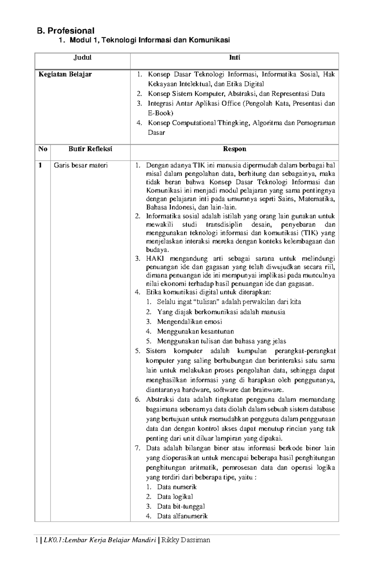 LK 0.1 Profesional Modul 1 - 1 | LK0:Lembar Kerja Belajar Mandiri ...